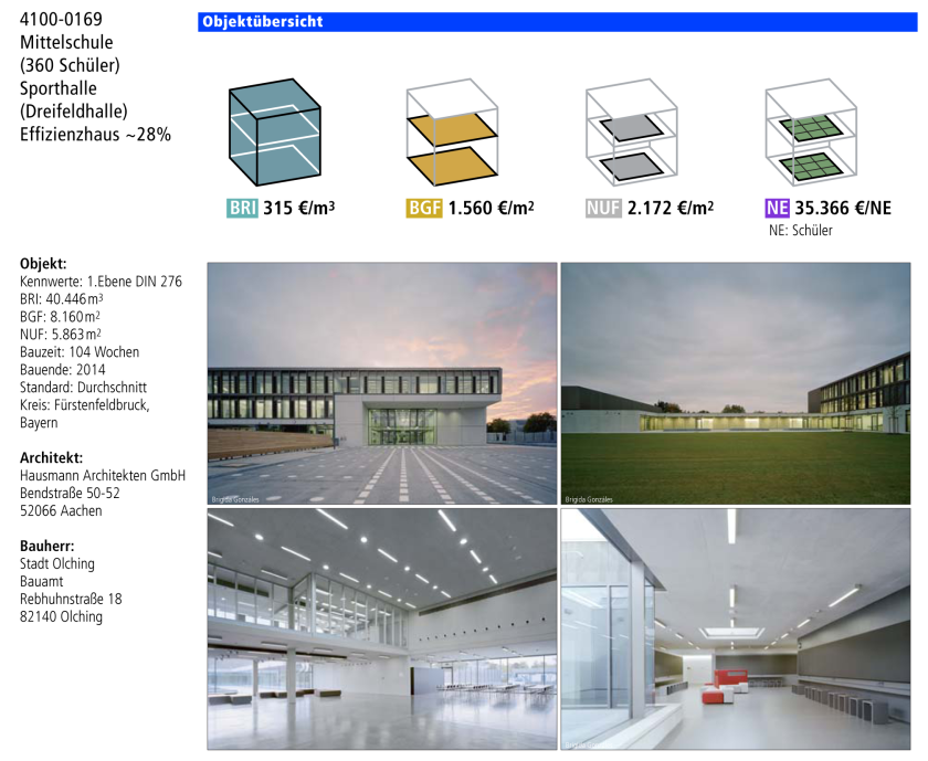 BKI Objektdaten Sonderband S1 - Schulen | BKI
