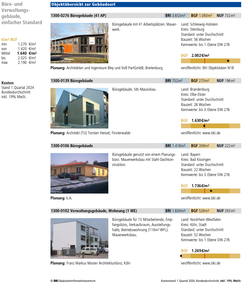 BKI Baukosten Gebäude Neubau 2024 (Buch) | BKI