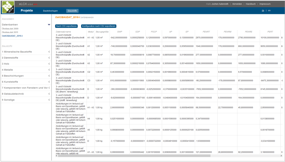 eLCA-Online-Tool | BKI
